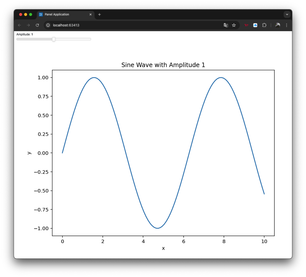 Panel：Pythonでインタラクティブなデータアプリケーションを作成するためのフレームワーク | よくわかるpythonとエクセルVBA入門