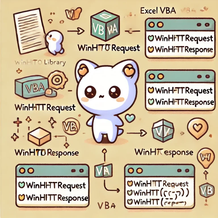 Excel VBAのWinHTTPライブラリ：インターネット通信を自動化する強力なツール | よくわかるpythonとエクセルVBA入門